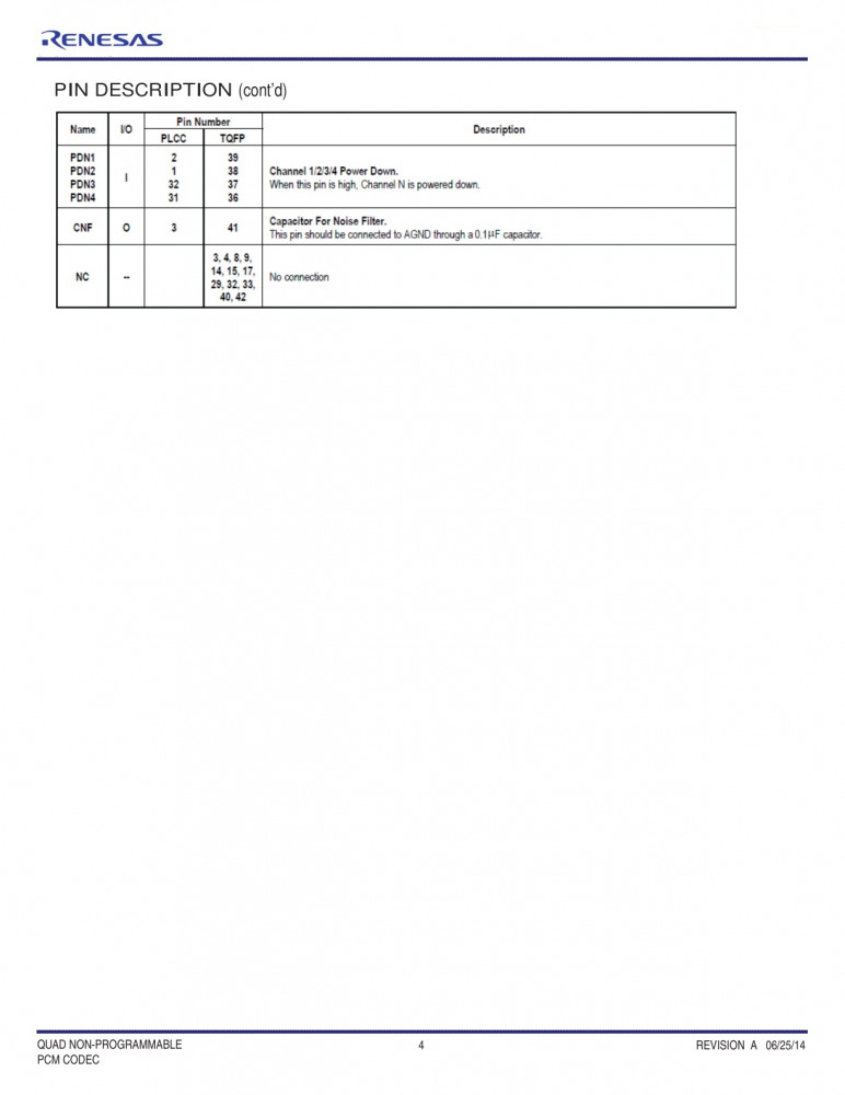 821024JG8 datasheet page 4