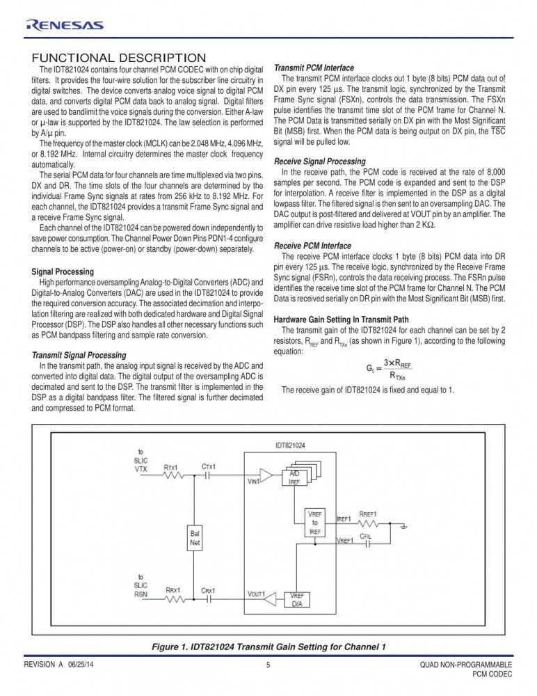 821024JG8 datasheet page 5