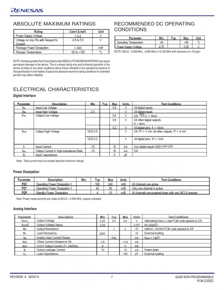 821024JG8 datasheet page 7