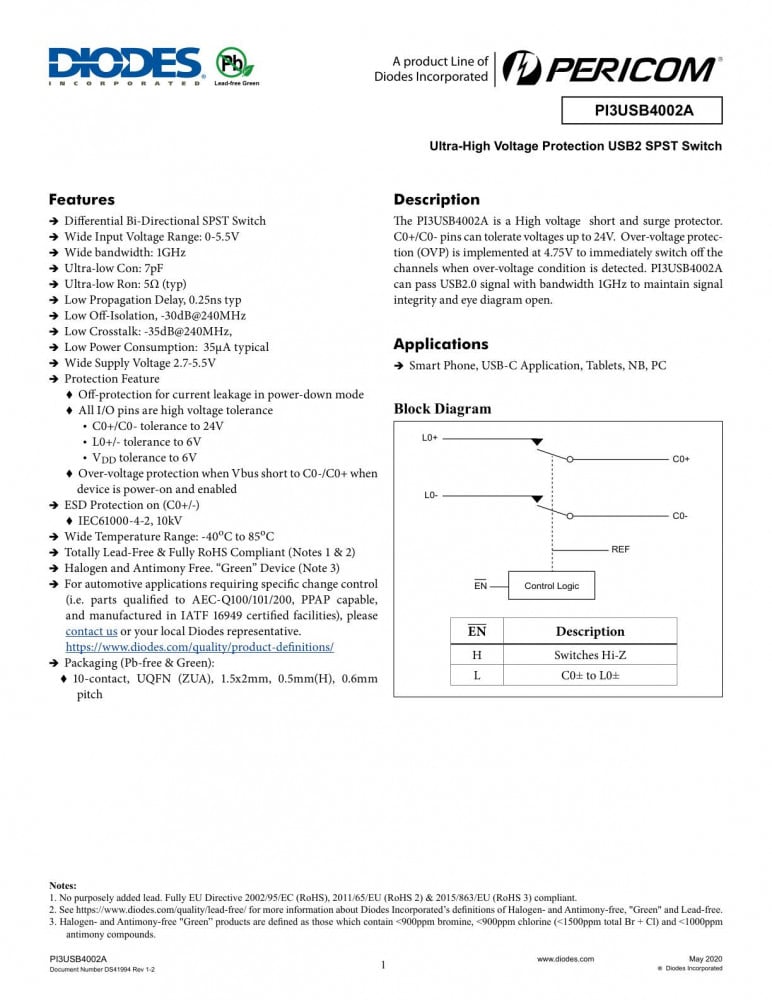PI3USB4002A datasheet page 1