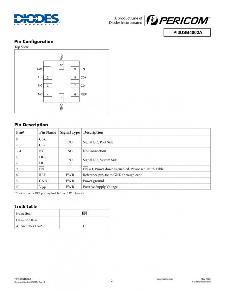 PI3USB4002A datasheet page 2