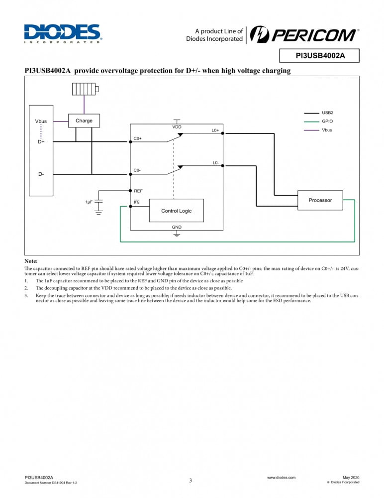 PI3USB4002A datasheet page 3
