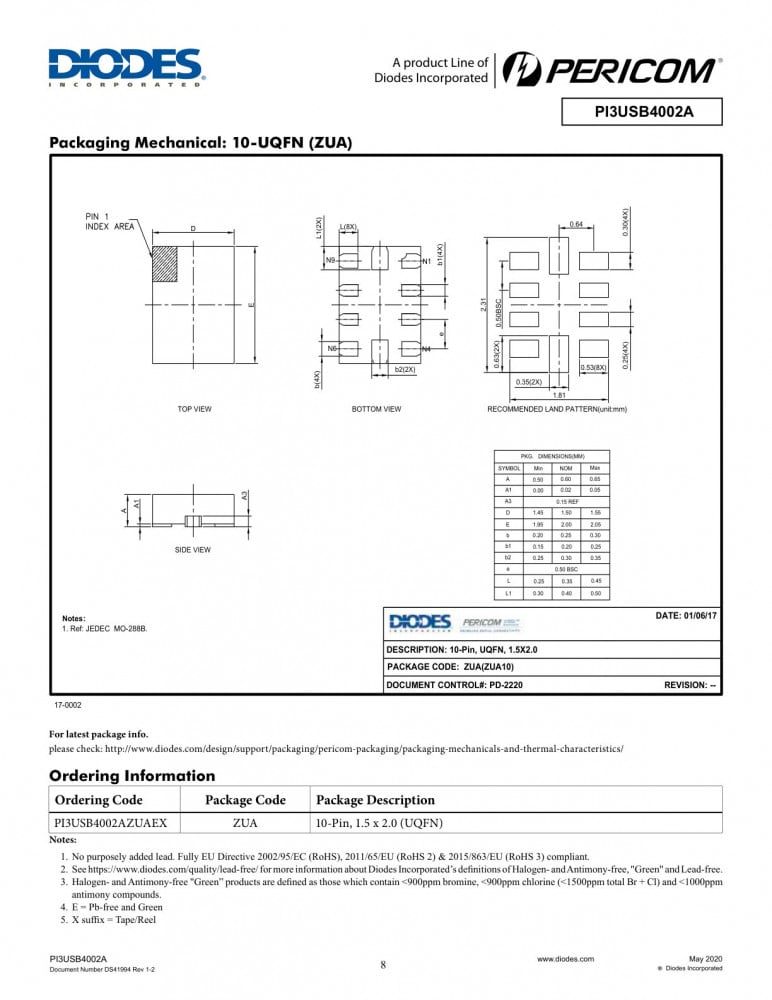 PI3USB4002A datasheet page 8