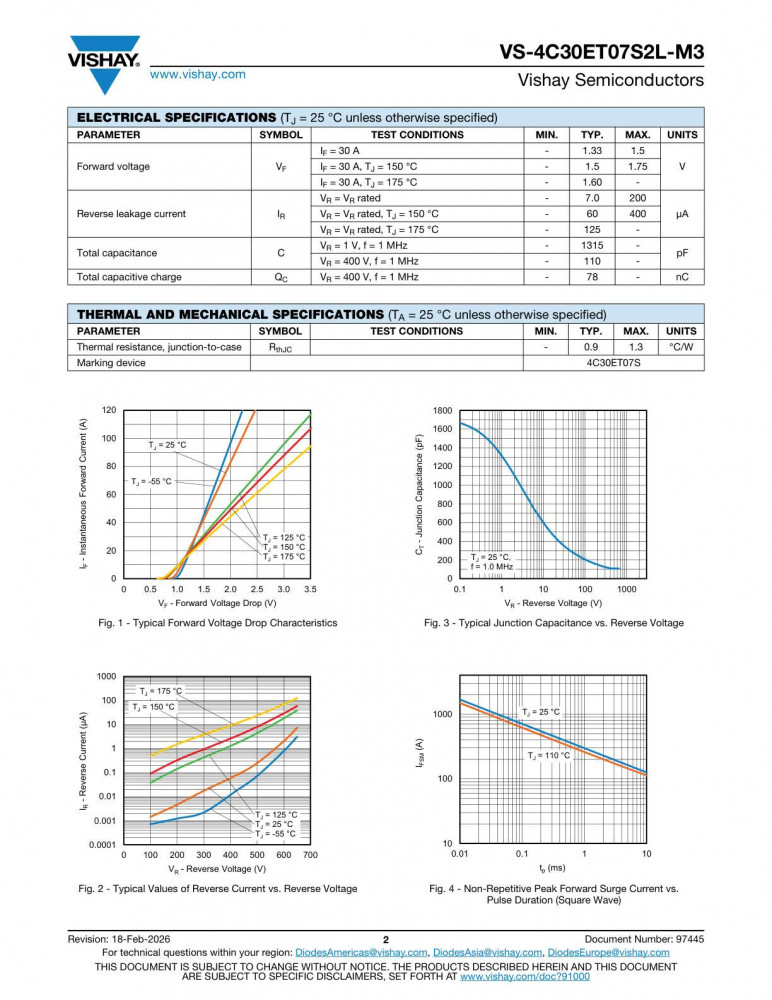 VS-4C30ET07S2L-M3 datasheet page 2
