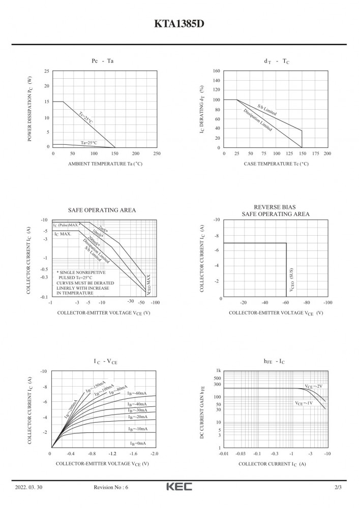 KTA1385D technical document page 2