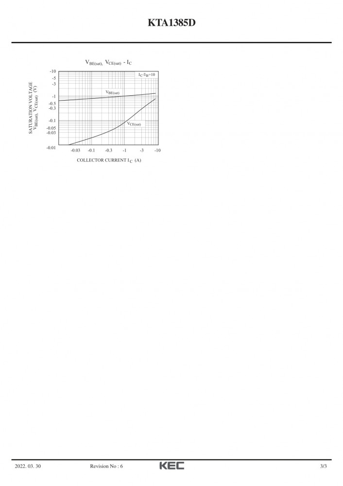 KTA1385D technical document page 3