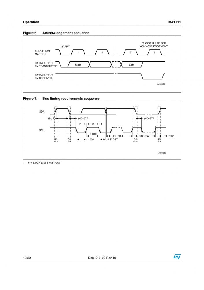 M41T11M6F datasheet page 10