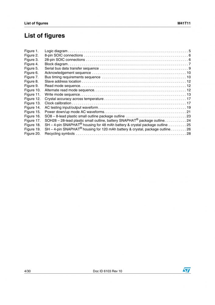 M41T11M6F datasheet page 4