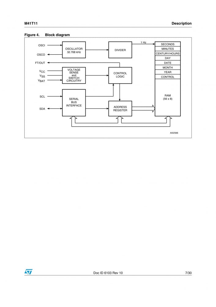 M41T11M6F datasheet page 7