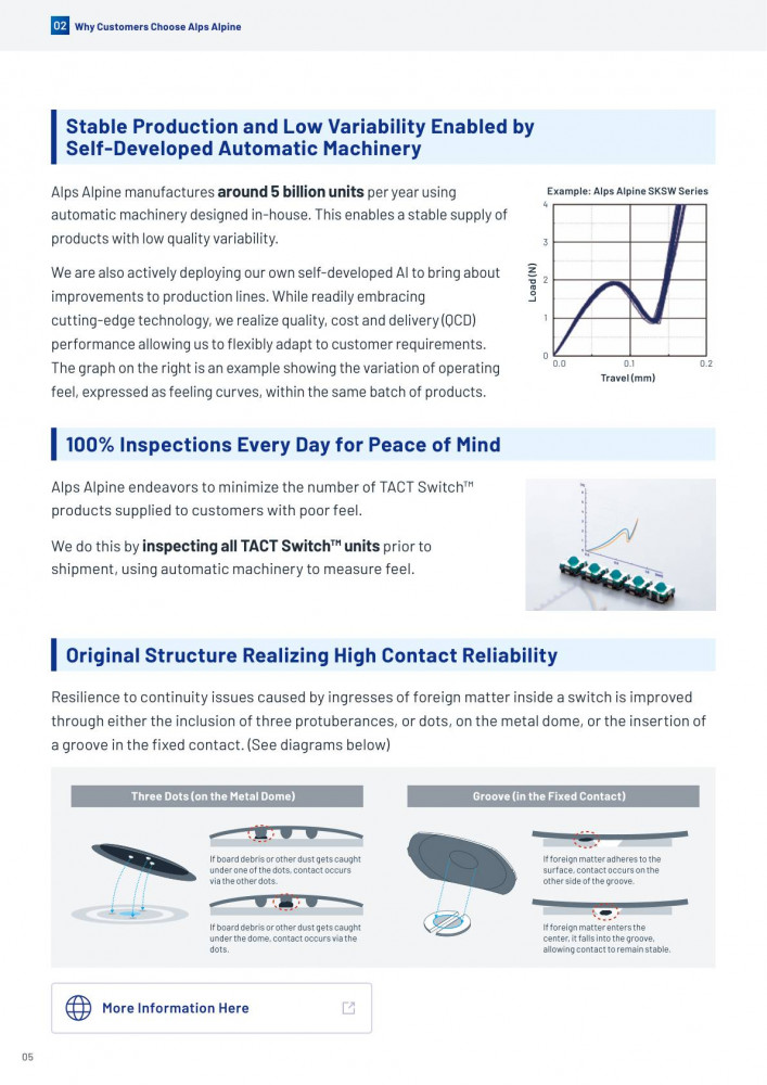 Technical document preview, page 8