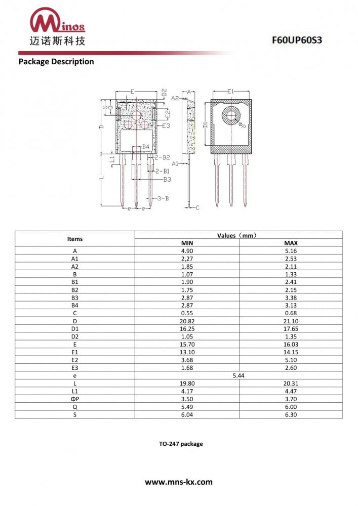 F60UP60S3 datasheet page 3