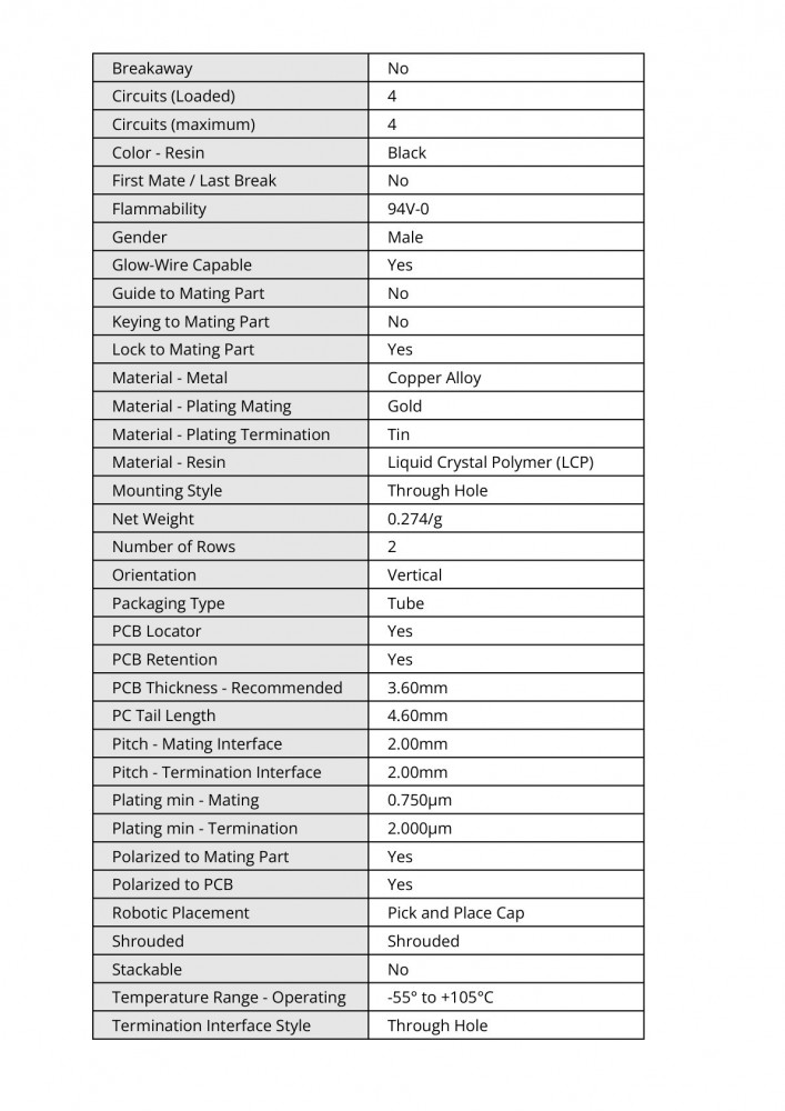 MOLEX 1511175754 specification page 3
