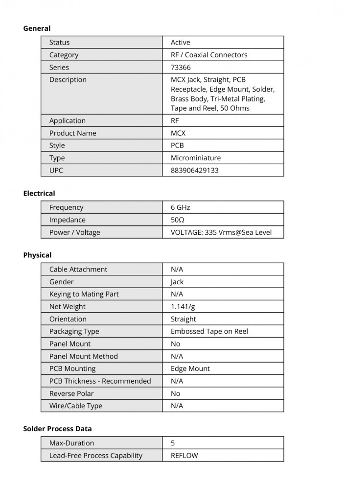 734151066 product document image, page 2
