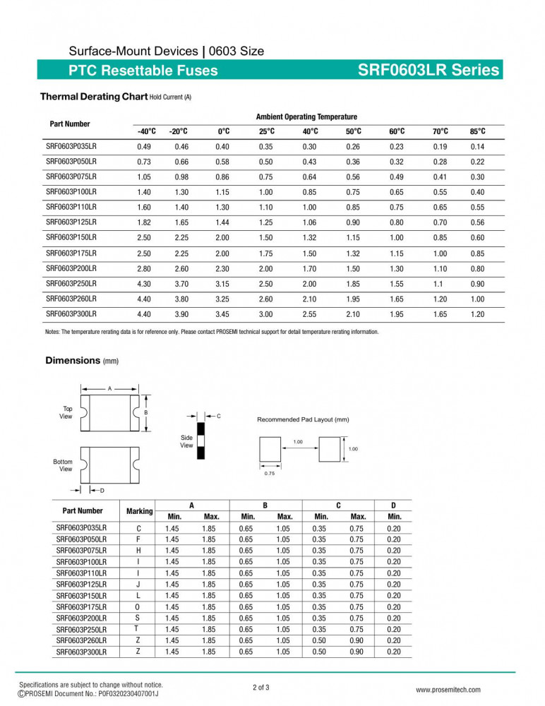 Technical document page 2