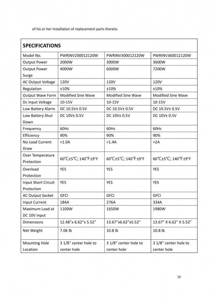 PWRINV200012120W document page 10