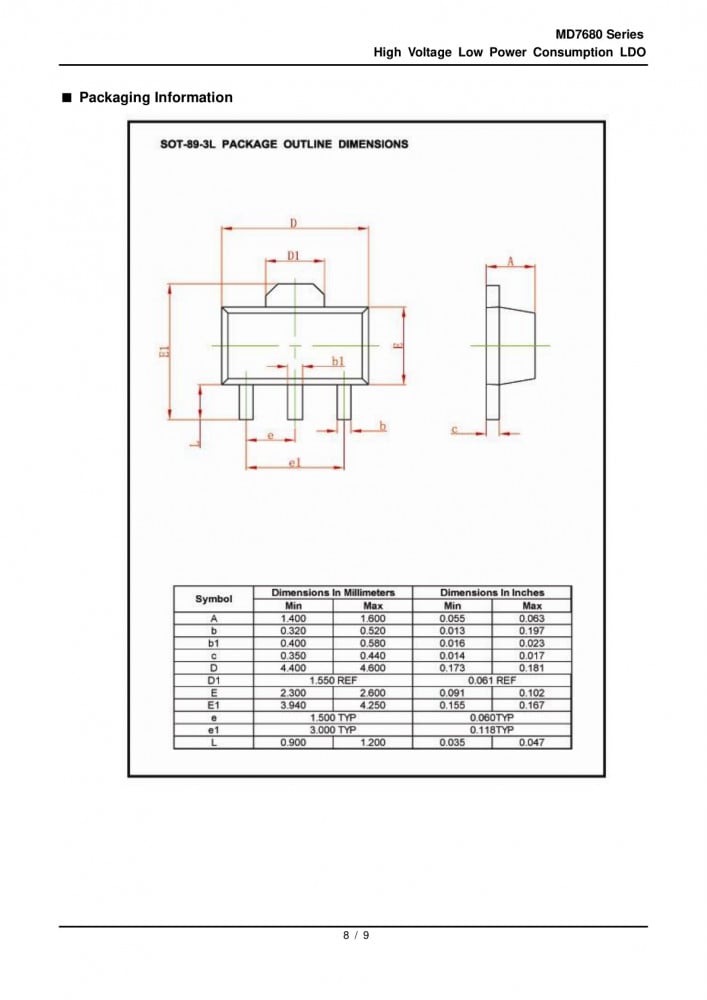 MD7680E50PA1 datasheet page 8