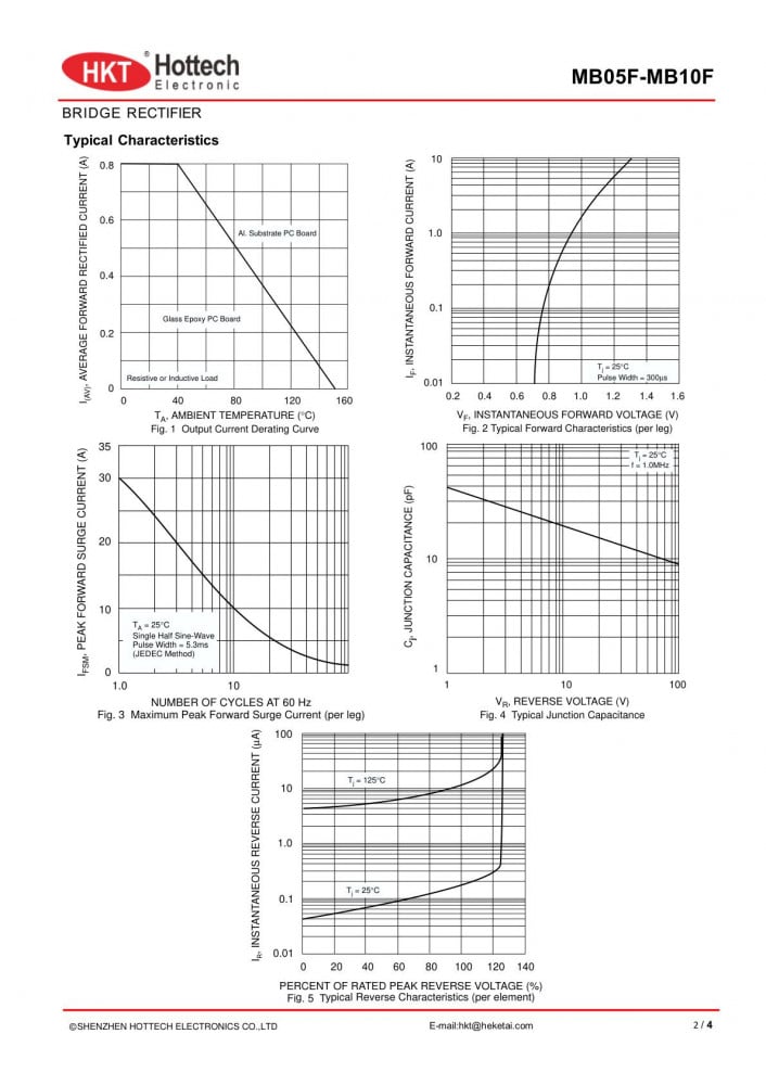 MB10F datasheet page 2