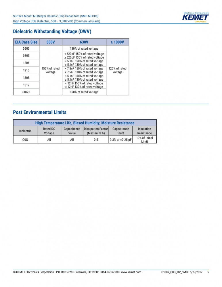 KEMET datasheet page 5