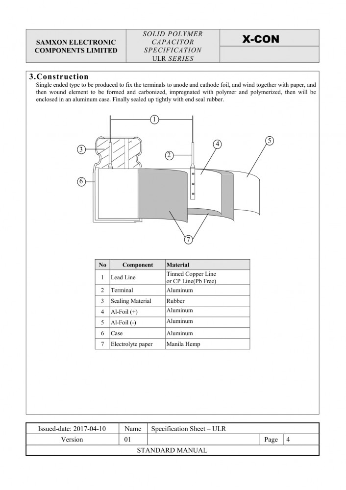 ULR specification document, page 5