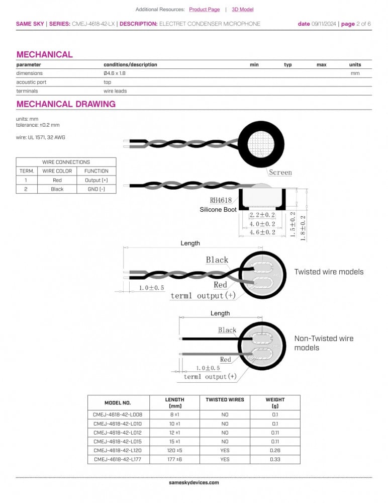 CMEJ-4618-42-L015 datasheet page 2