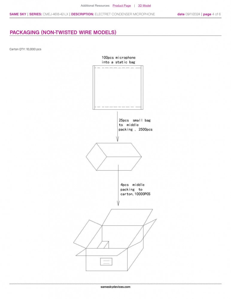 CMEJ-4618-42-L015 datasheet page 4