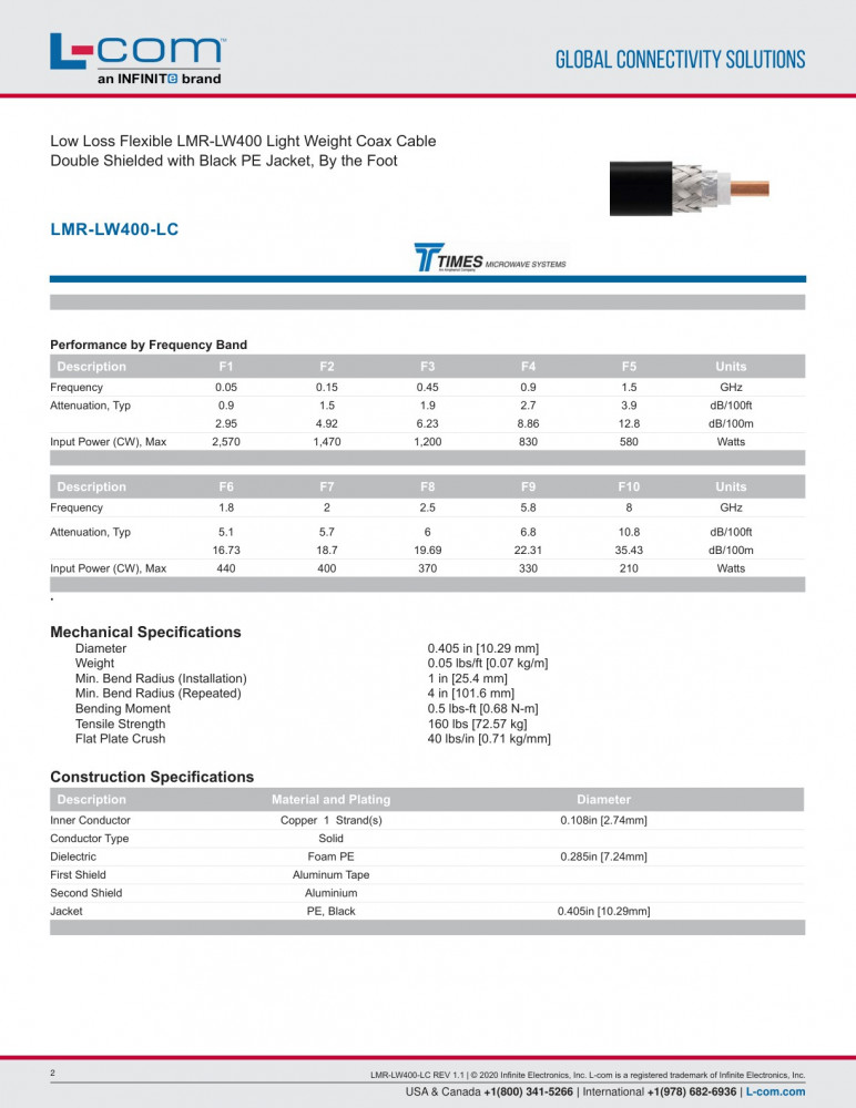 LMR-LW400-LC technical document page 2