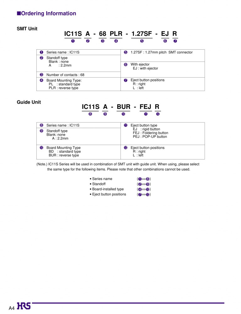 HRS IC11S documentation page 3