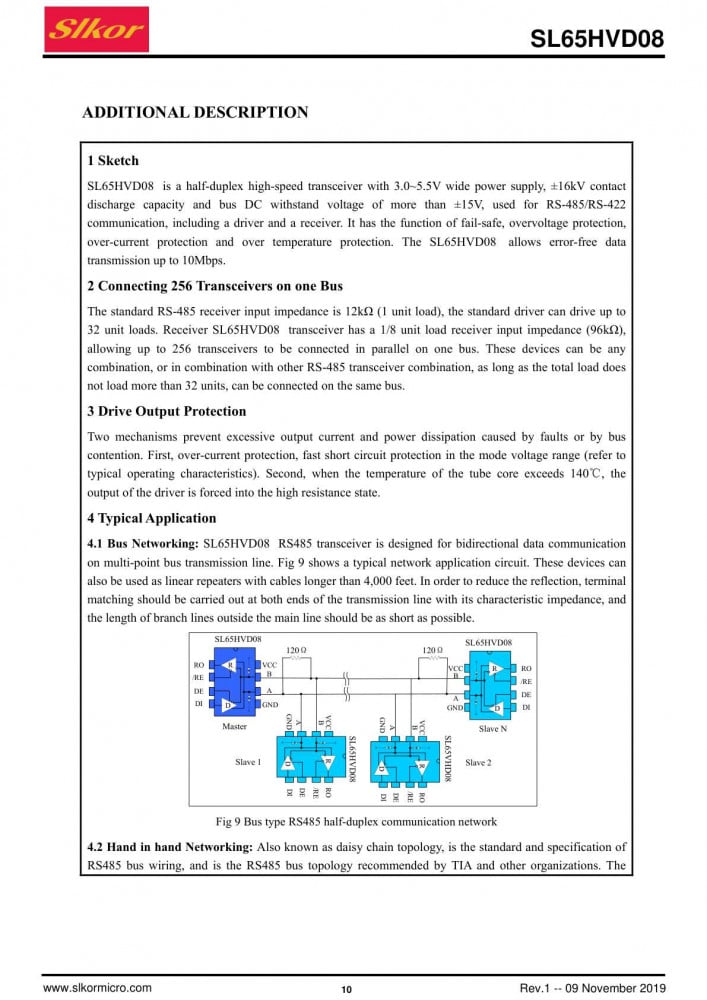 SL65HVD08DR datasheet page 10