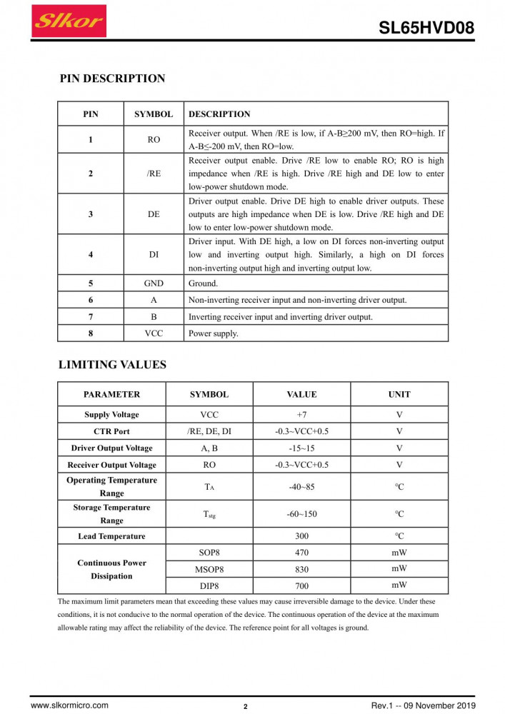 SL65HVD08DR datasheet page 2