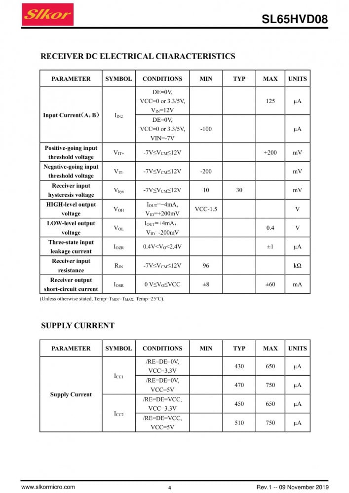 SL65HVD08DR datasheet page 4