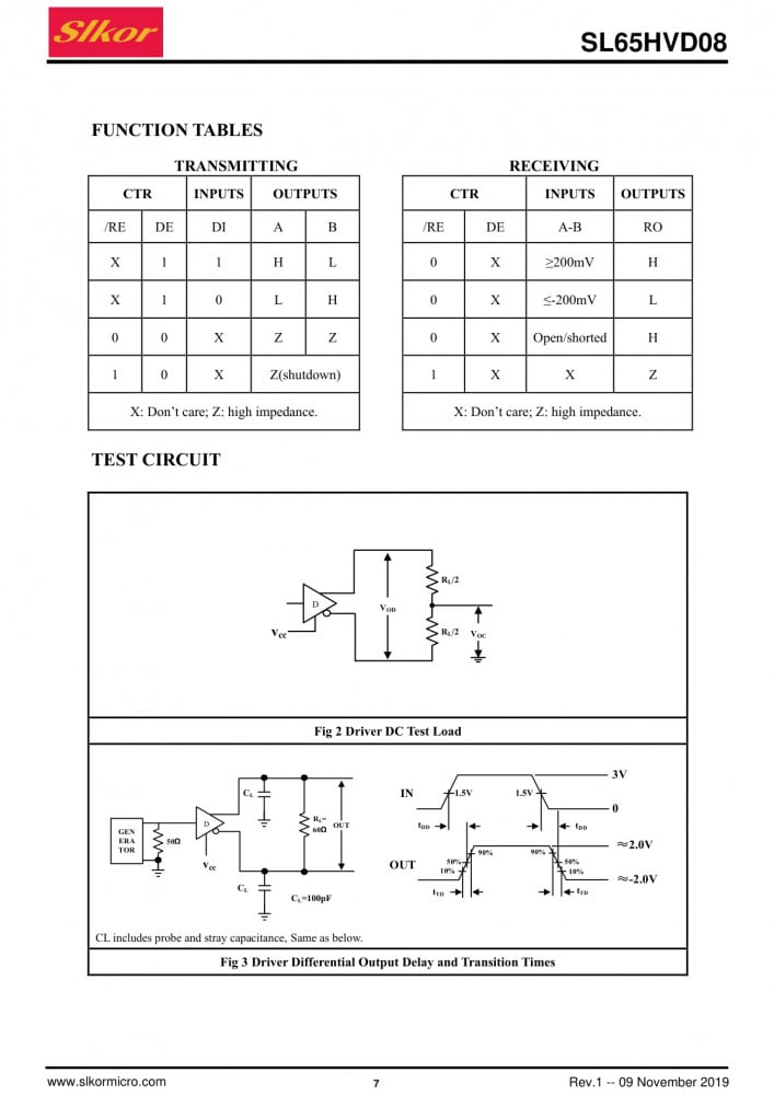 SL65HVD08DR datasheet page 7