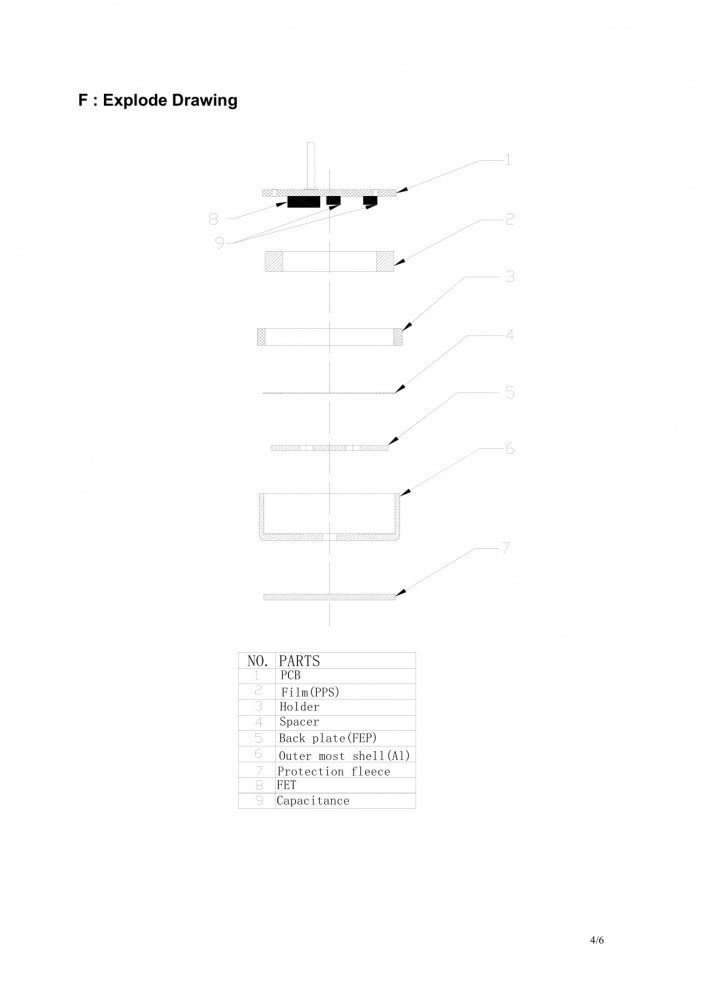 GMI4527P-2C-44db specification page 4