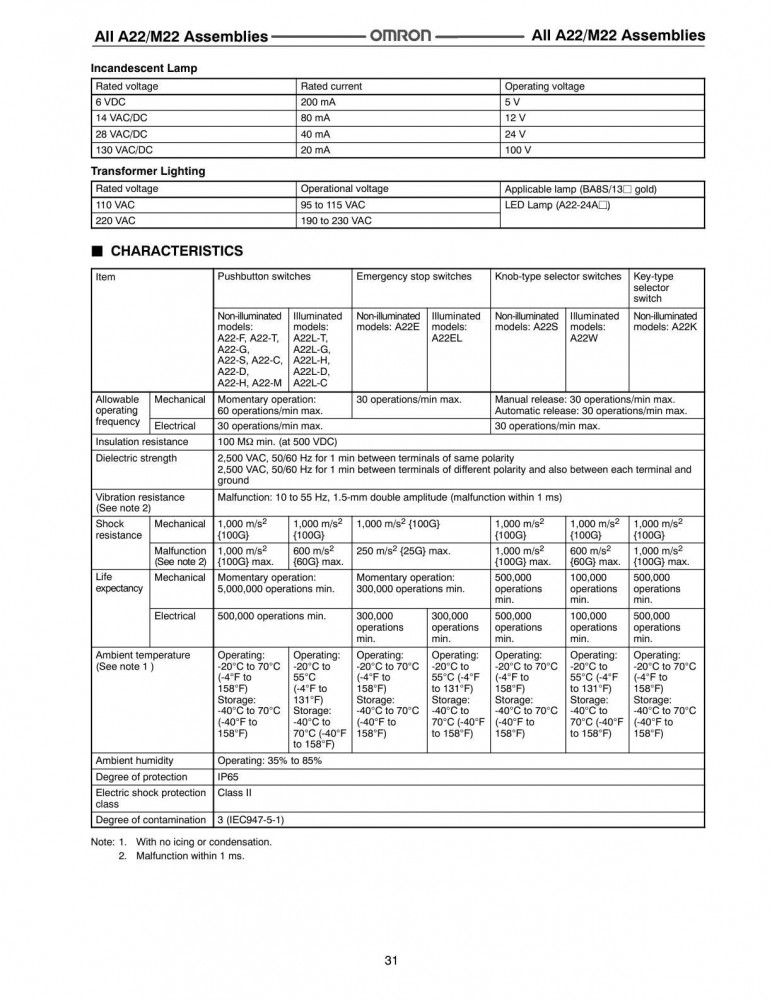 OMRON A22/M22 datasheet page 2