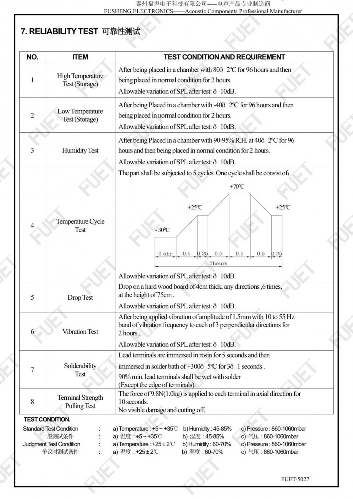 FUET-5027 specification page 5