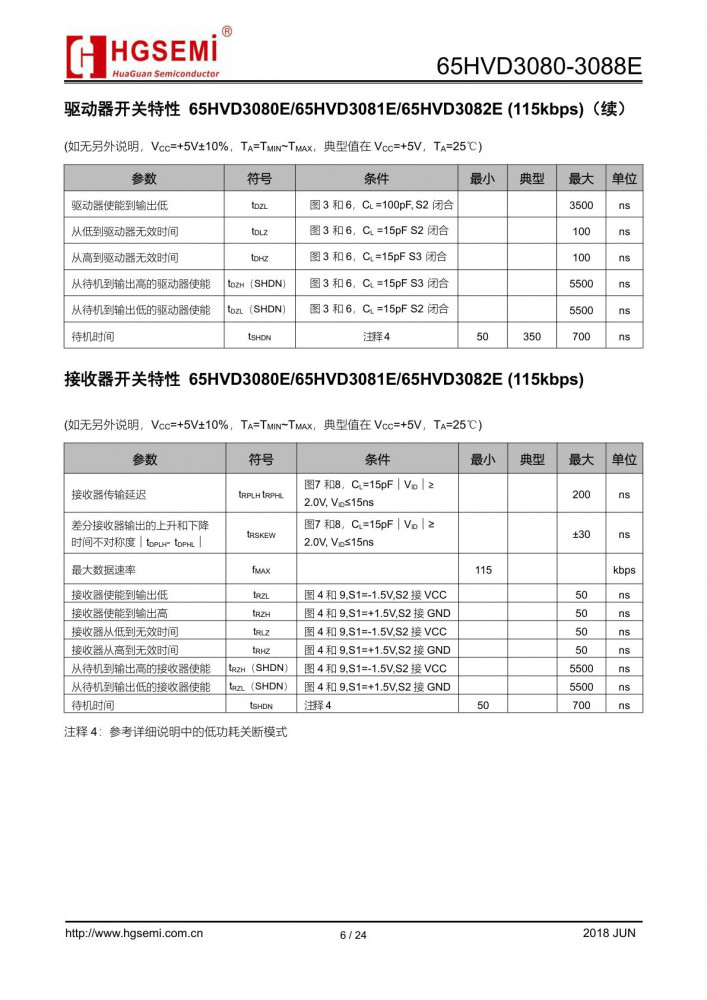 65HVD3085E datasheet page 6