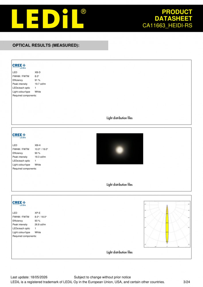 CA11663_HEIDI-RS technical document page 3