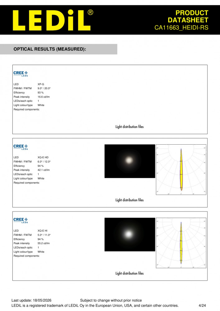 CA11663_HEIDI-RS technical document page 4