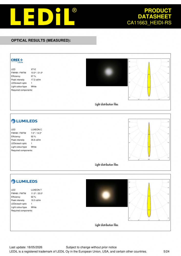 CA11663_HEIDI-RS technical document page 5