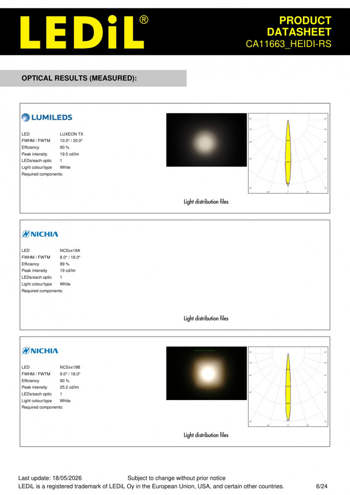 CA11663_HEIDI-RS technical document page 6