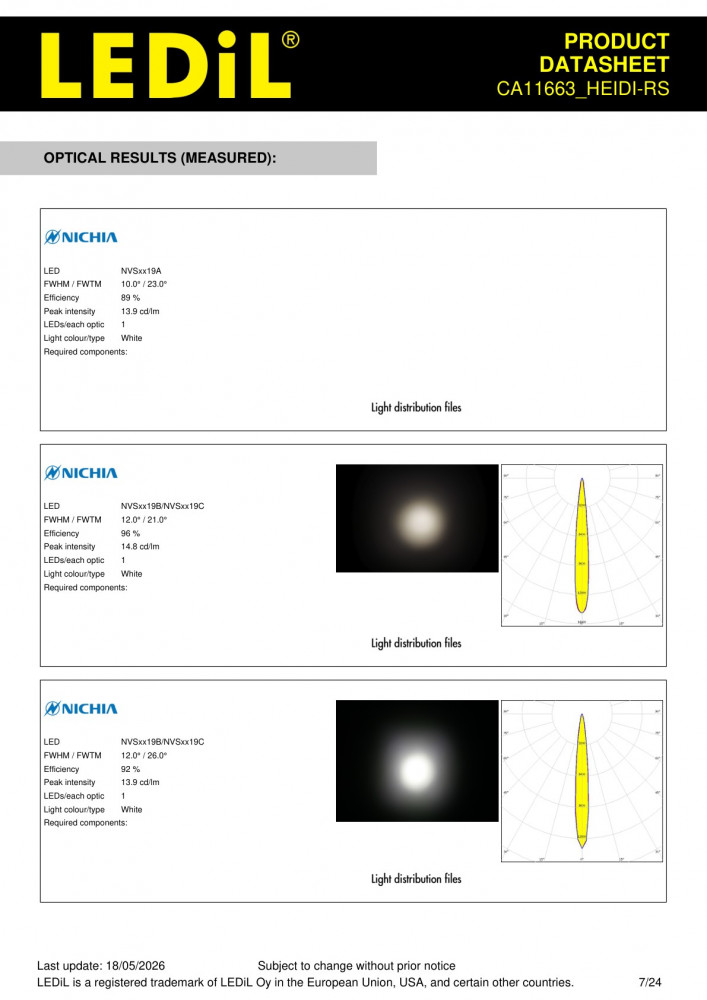 CA11663_HEIDI-RS technical document page 7