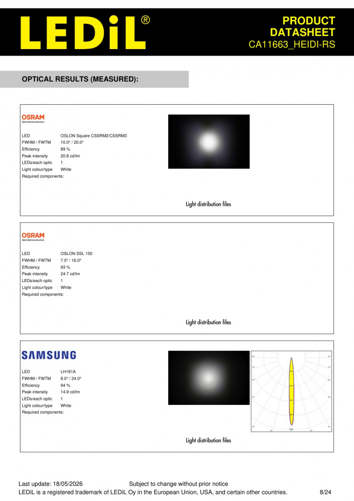 CA11663_HEIDI-RS technical document page 8