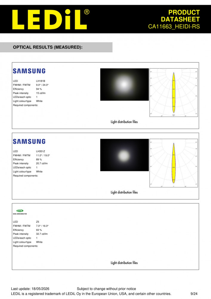CA11663_HEIDI-RS technical document page 9