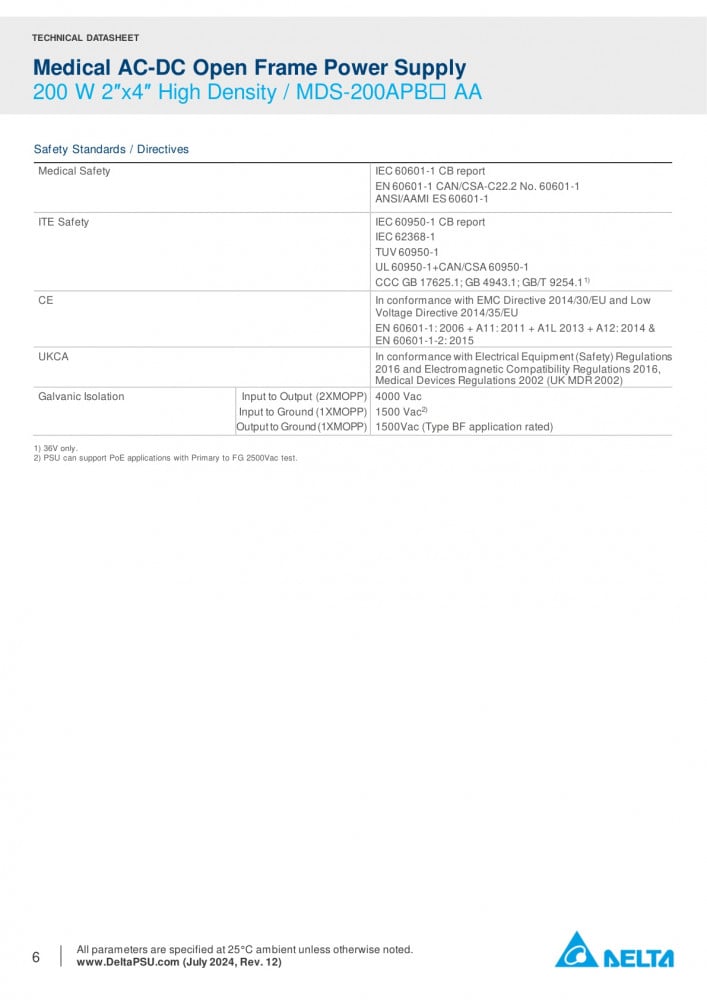 MDS-200APB24 AA datasheet page 6