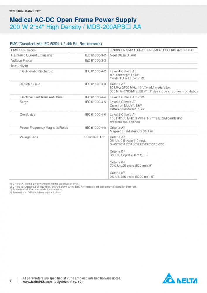 MDS-200APB24 AA datasheet page 7