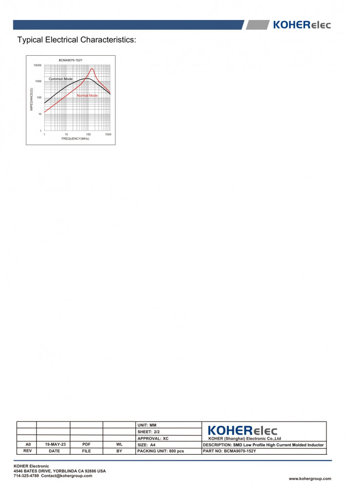 BCMA9070-152Y datasheet page 2
