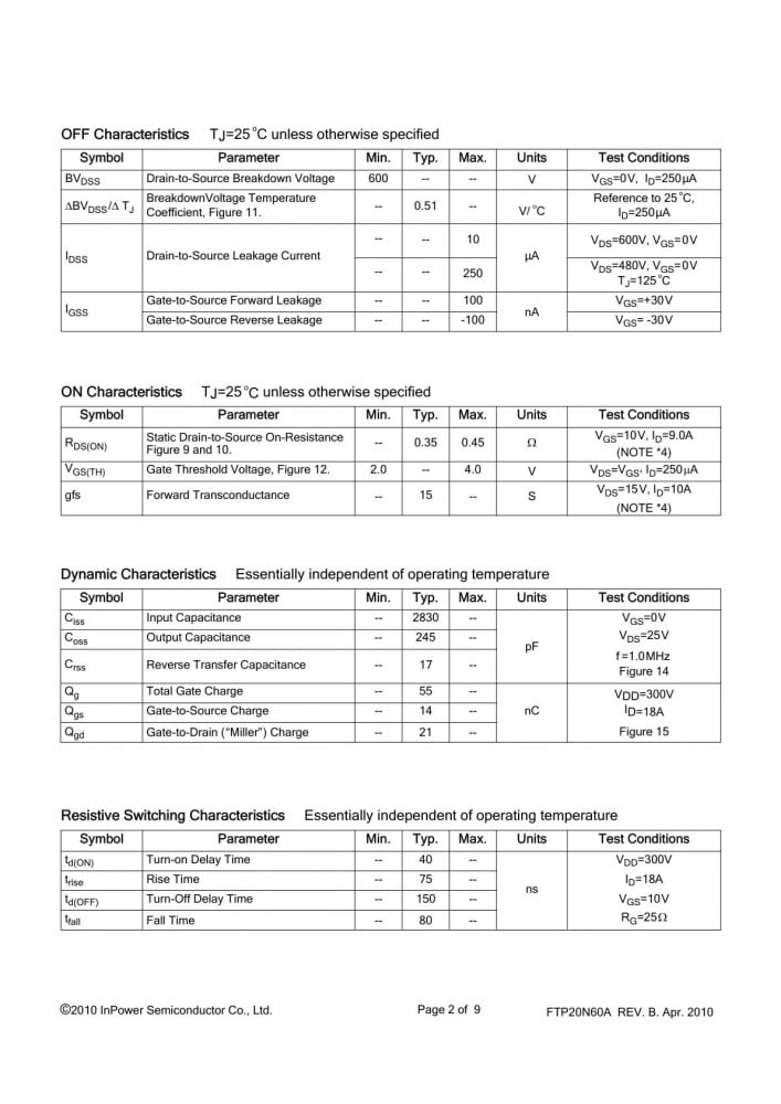 FTP20N60A datasheet page 2