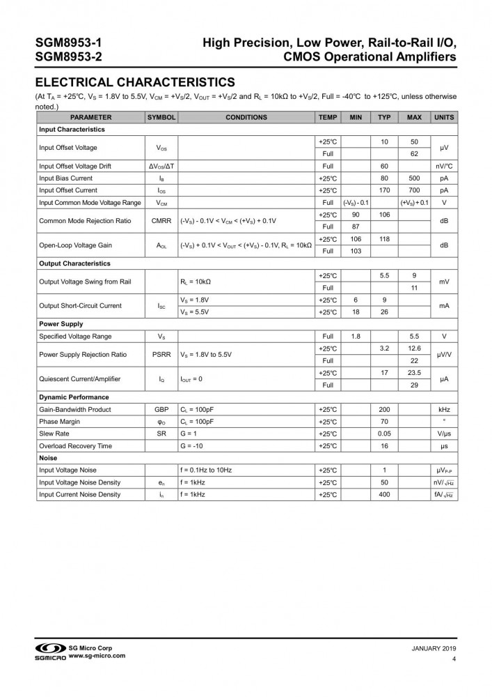 SGM8953 datasheet page 4