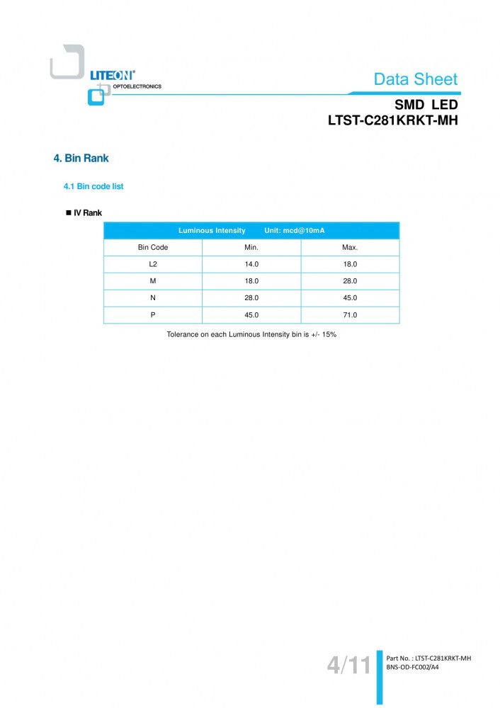LTST-C281KRKT-MH datasheet page 4