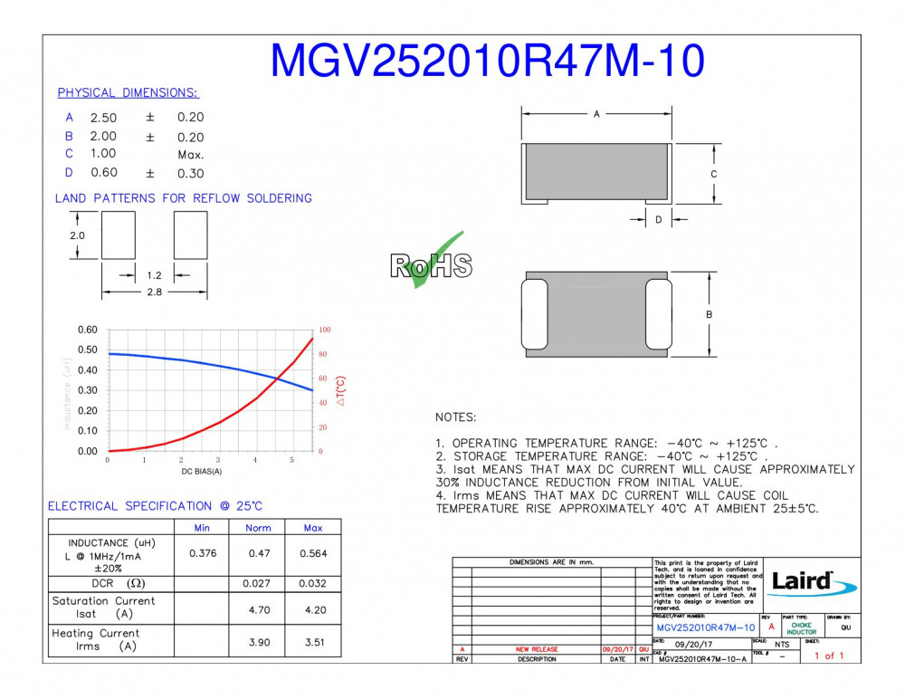 Laird MGV252010R47M-10 technical drawing and specification sheet