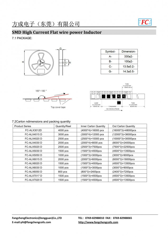 FANGCHENG FC-ALX series technical document page 6